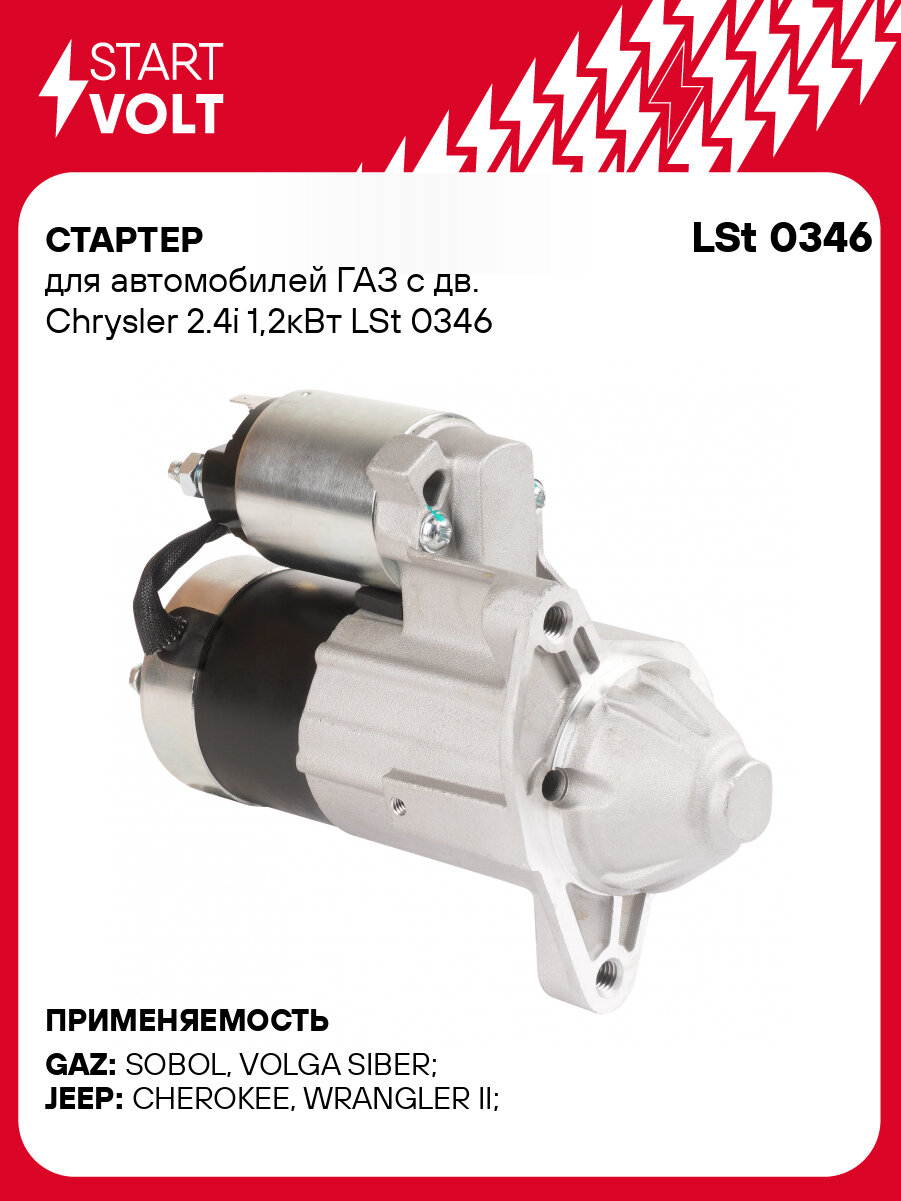 Стартер для автомобилей ГАЗ с дв. Chrysler 2.4i 1,2кВт LSt 0346 StartVolt