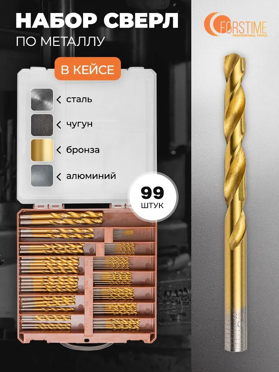 Набор сверл по металлу HSS в кейсе 99 штук