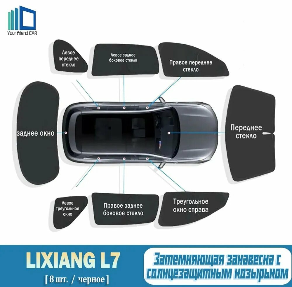 LiXiang Шторка солнцезащитная 40 см х 40 см, затемнение: 100%
