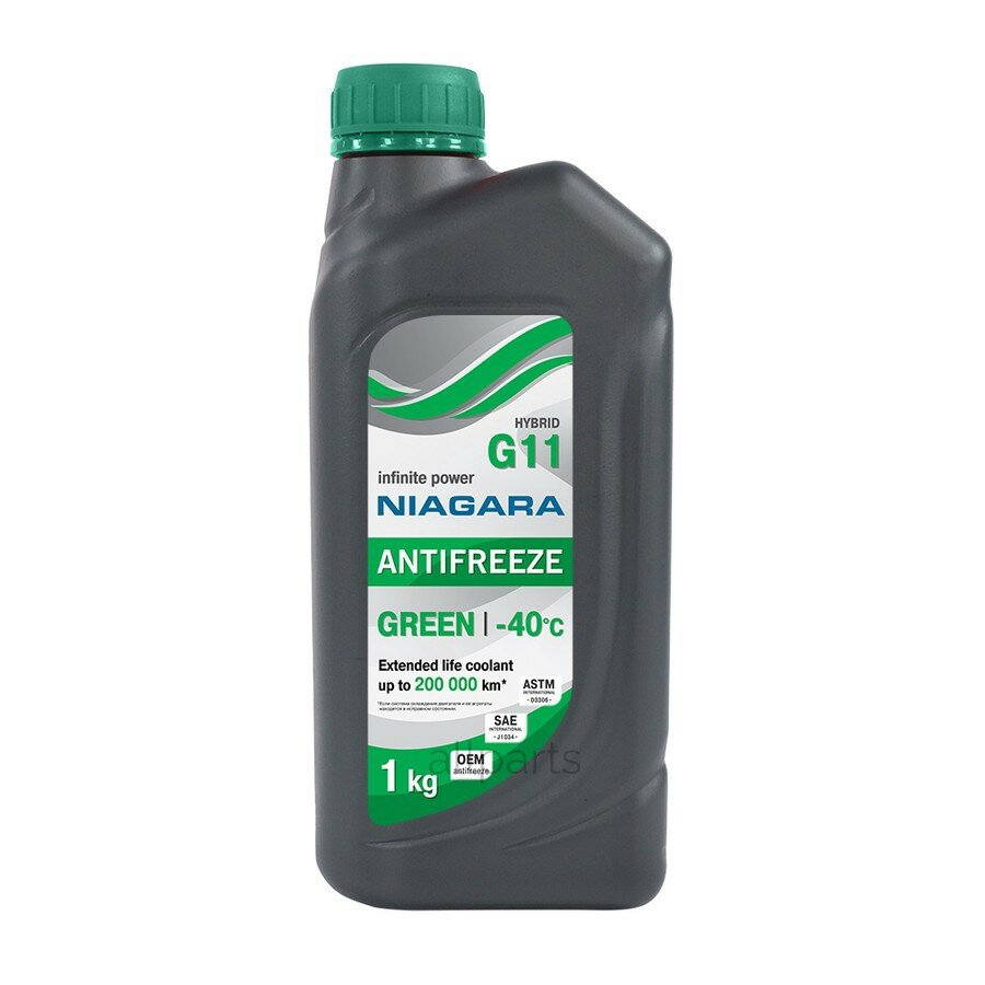 NIAGARA 001001002006 жидкость охлаждающая! 'Антифриз' NIAGARA GREEN-40 1кг 0097391\