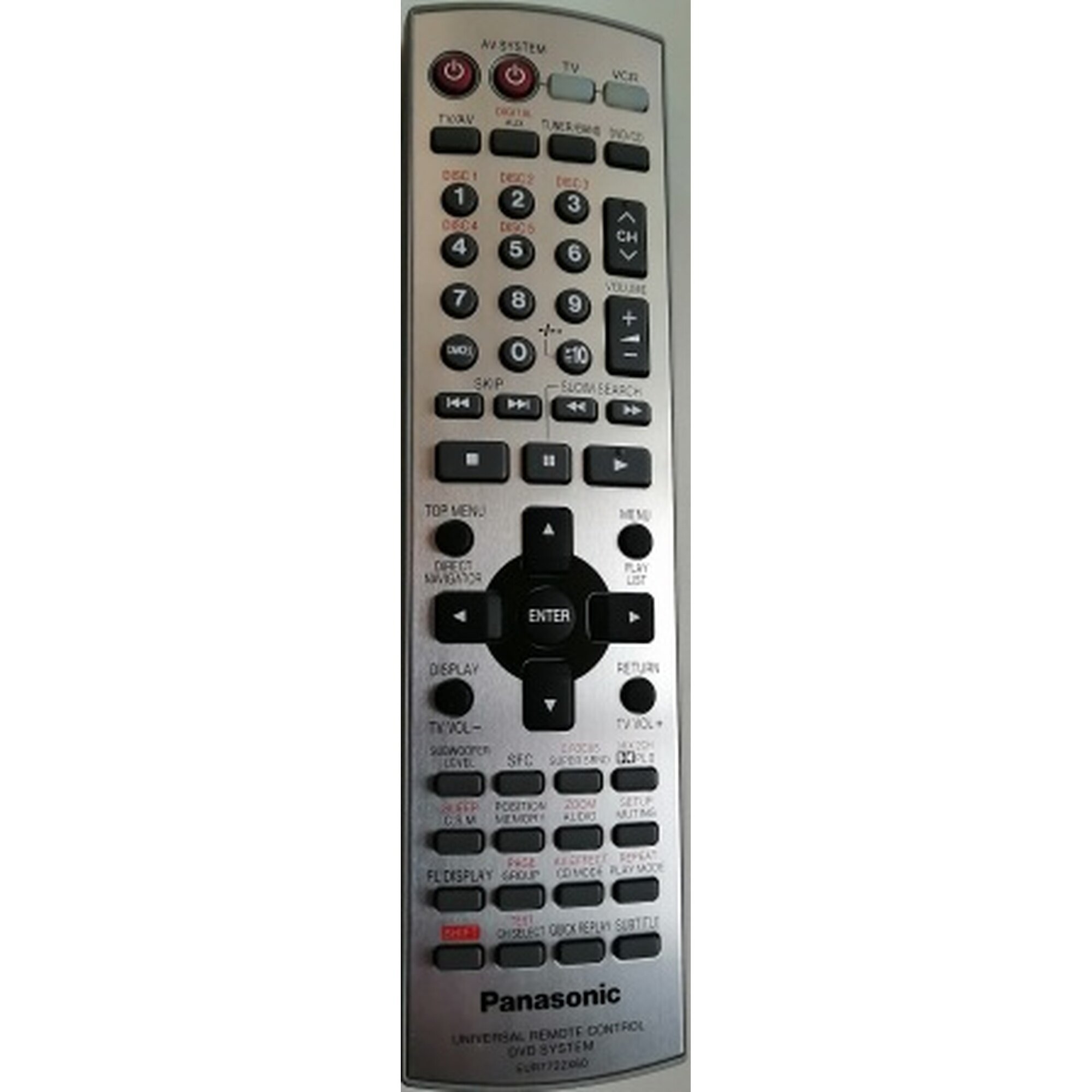 Panasonic EUR7722X60 пульт оригинальный