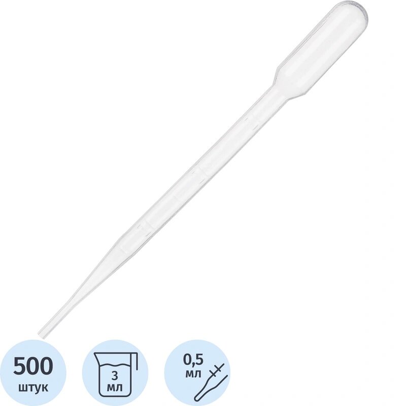 Пипетка Пастера 3мл, 160 мм, нестер, град, 500шт/уп