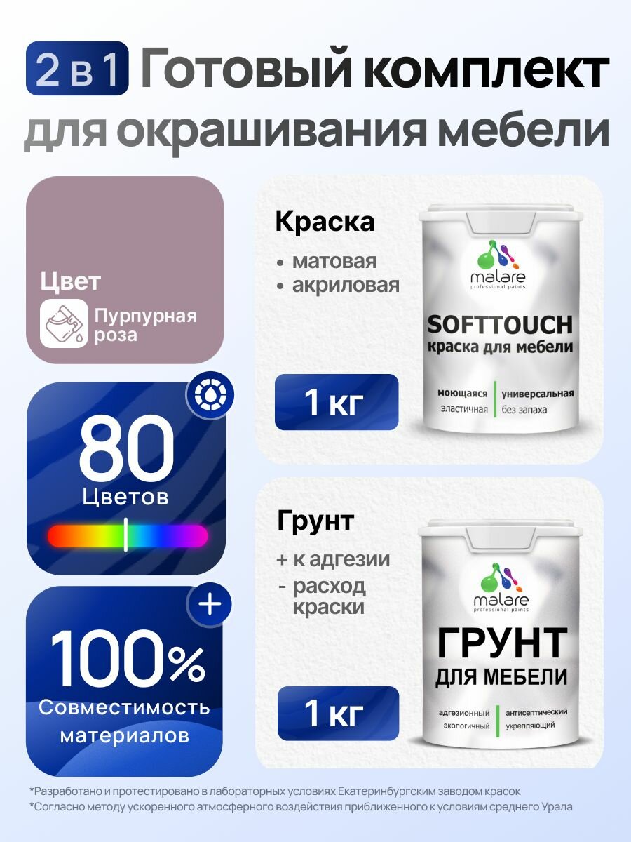 Комплект Malare для окрашивания мебели, кухонных фасадов (1кг грунт + 1кг краска), без запаха, цвет пурпурная роза