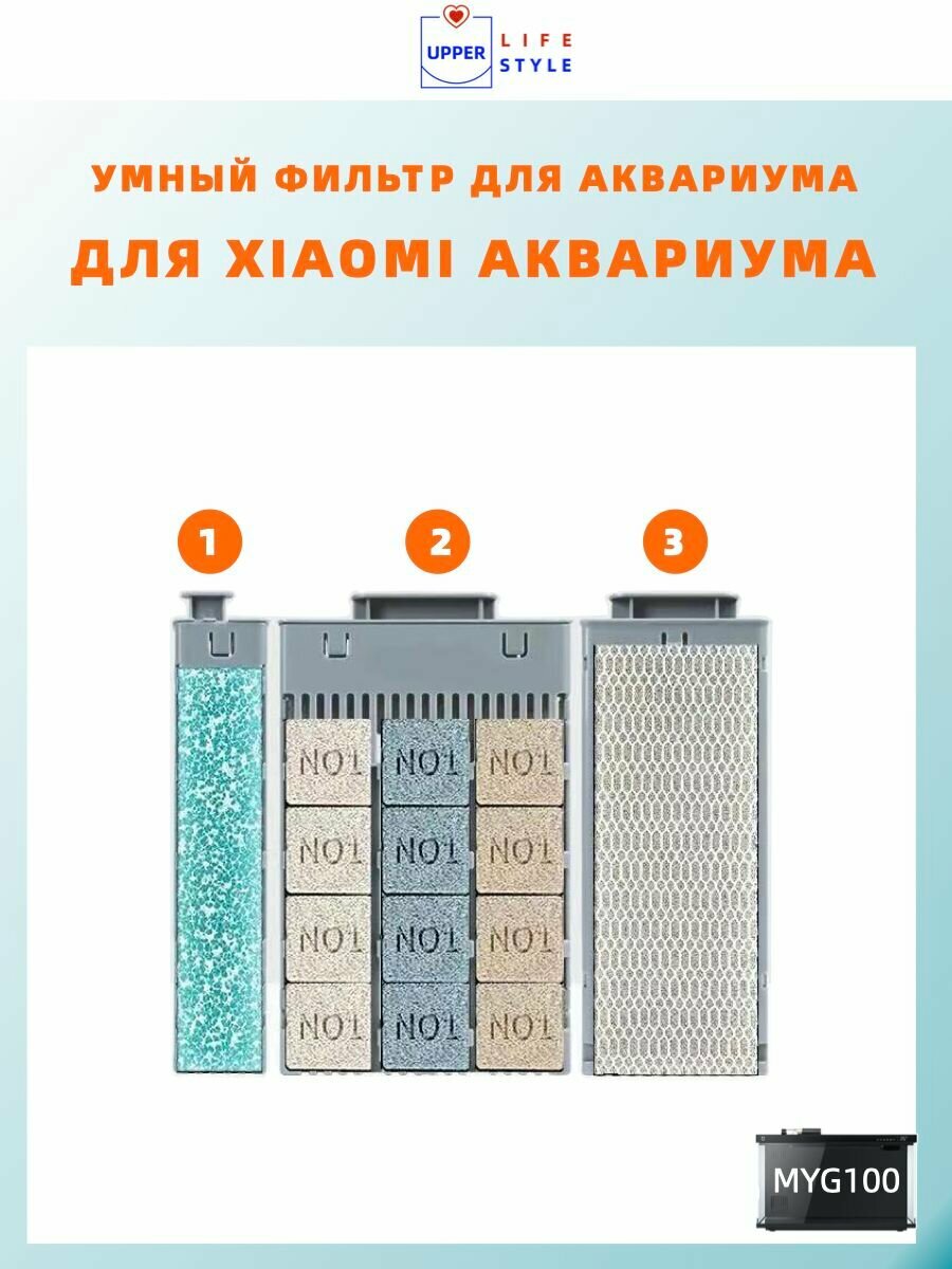 Фильтр для аквариума/террариума