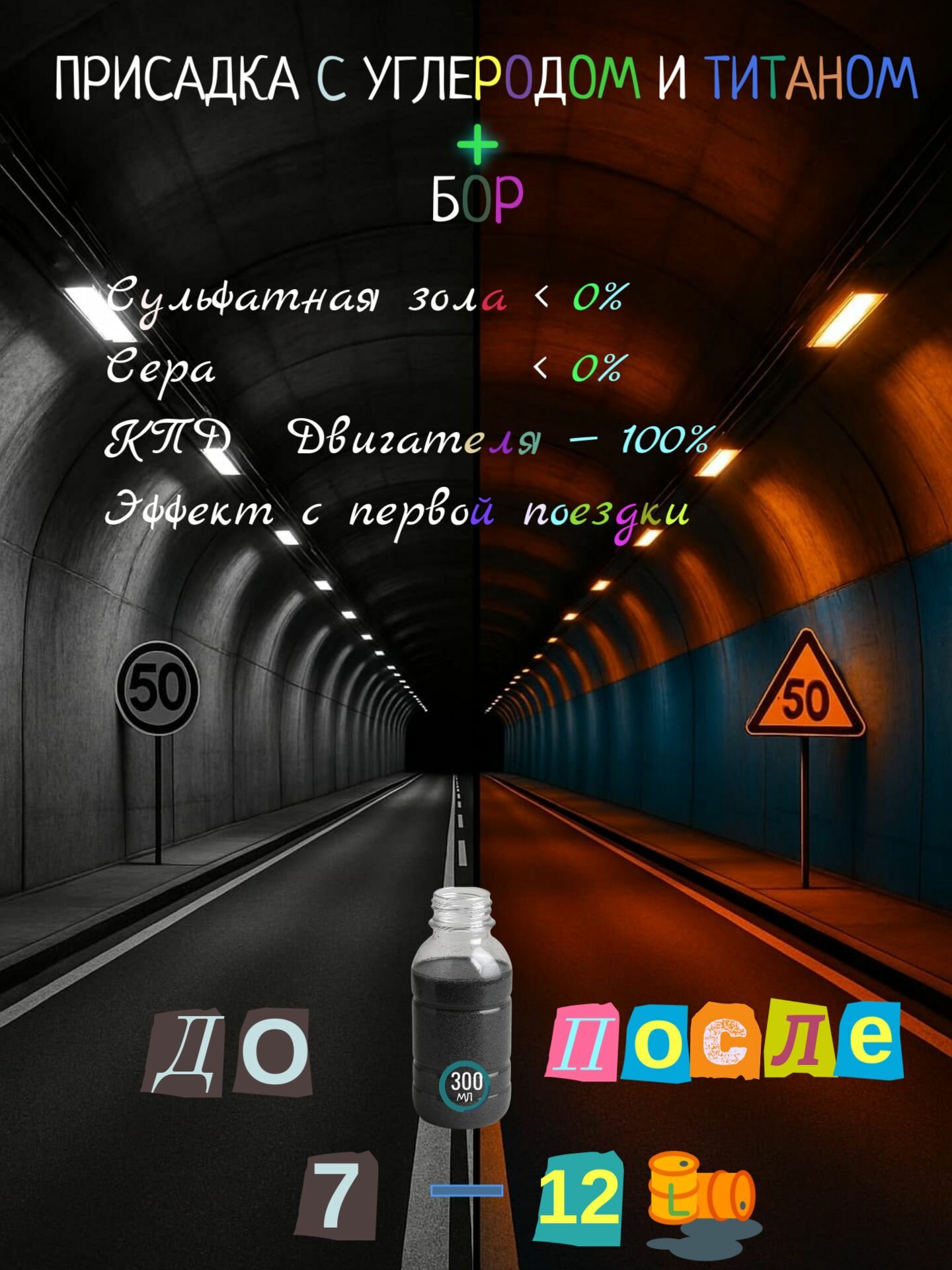 Присадка в масло двигателя с Углеродом и Титаном Молибденом Графеном в эстеровой основе 7-12 литров. PolyMolyTi 300мл. Защита двигателя, максимальная мощность мотора.