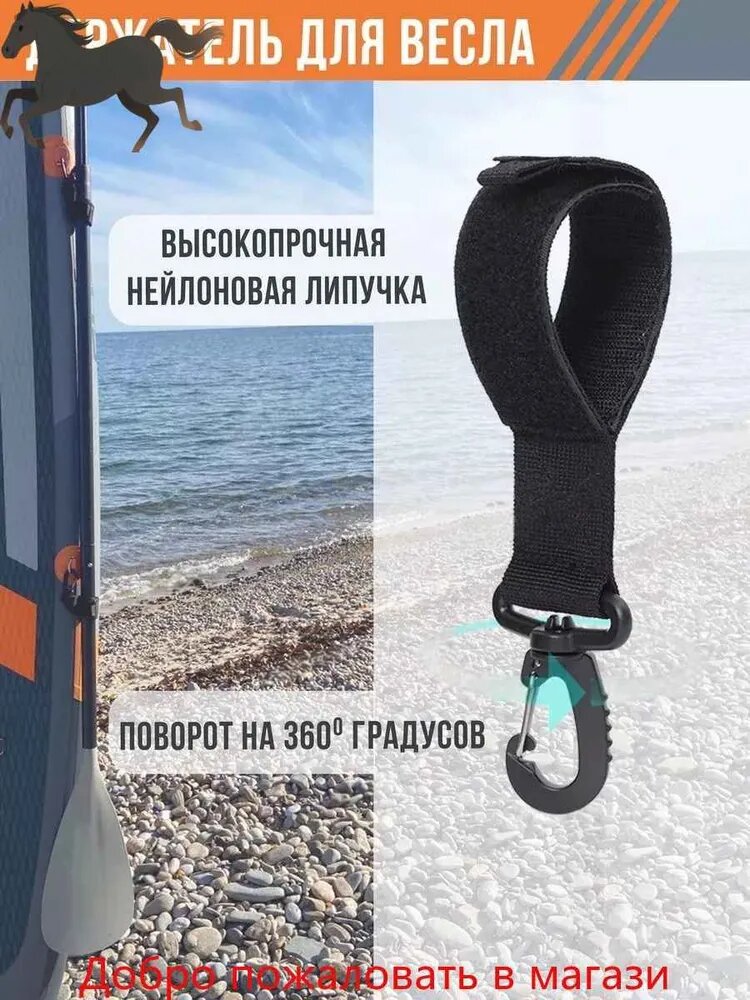 Запчасти для SUP-доски — фото 1