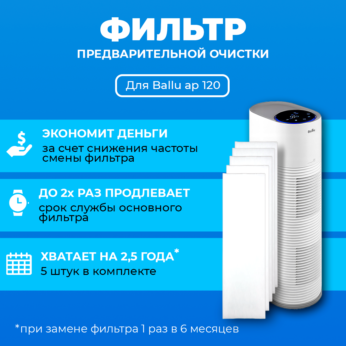 Фильтр для очистителя воздуха Ballu AP-120. Префильтр. 5 шт.