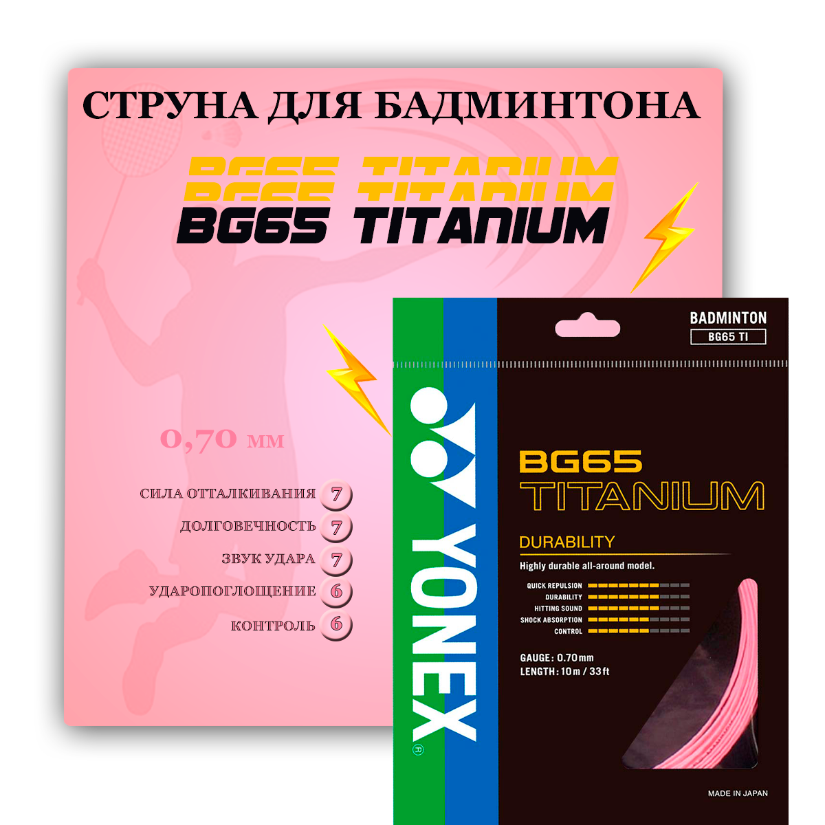 Струна YONEX BG65 TITANIUM , для бадминтона, розовая, длина 10 м, толщина 0,7 мм, 1шт