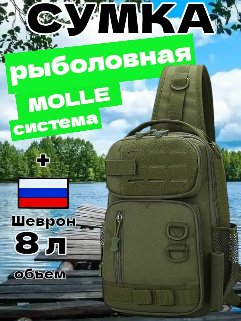 Сумка-рюкзак