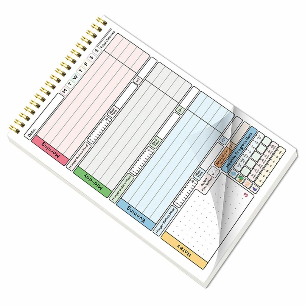 5 Привычек трекеров Trackberbook Journal с спиралями, связывающими ежедневные калорий, графики блокнота.