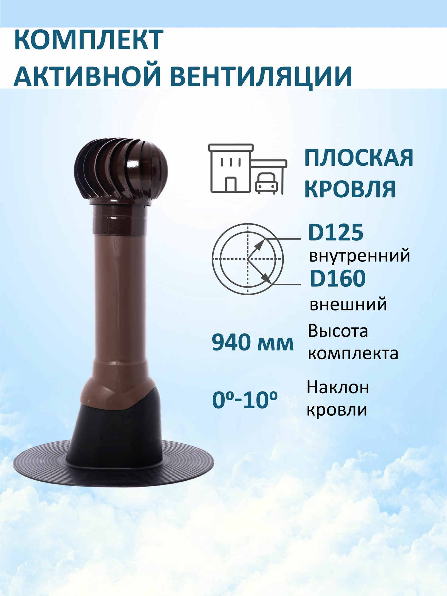 Комплект активной вентиляции: Турбодефлектор TD160, вент. выход утепленный высотой Н-700, для плоской кровли, RAL8017