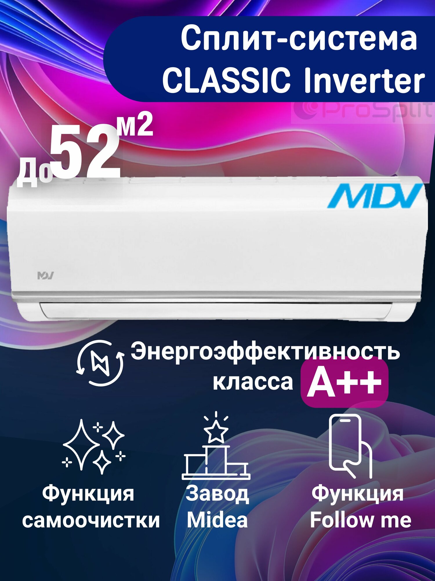 Сплит-система MDV MDSC-18HRFN8/MDOC-18HRFN8 Classic Inverter собственный бренд завода MIDEA