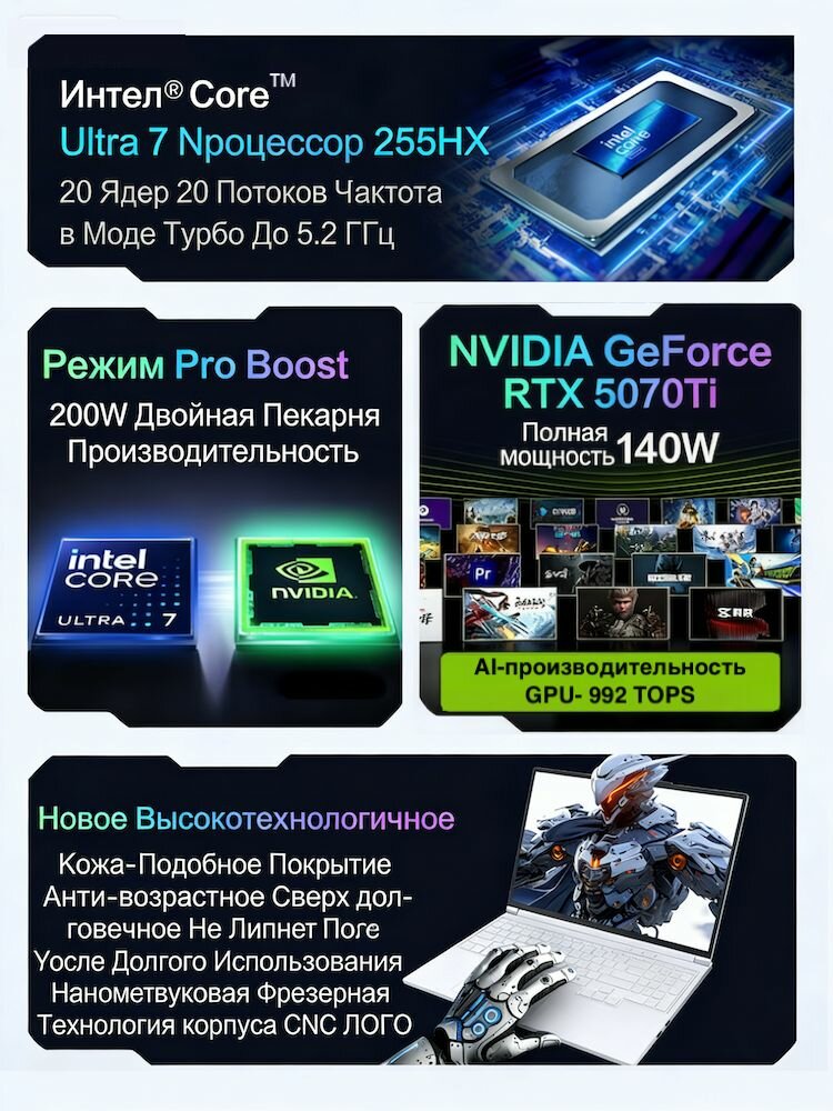 Игровой ноутбук MECHREVO JiGuang XPro, U7-255HX, RTX5070Ti, 16ГБ/1ТБ, Русская раскладка — фото 1