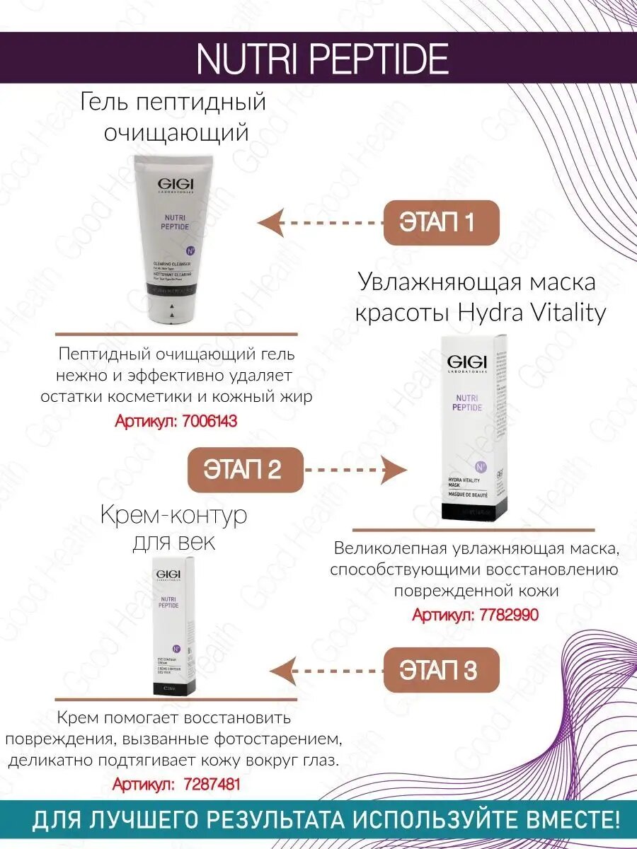 Крем для век Nutri Peptide — фото 1