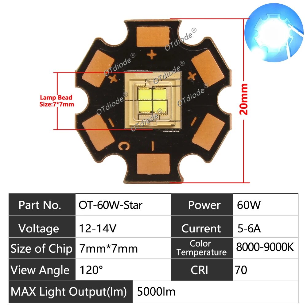 OTdiode Stage Light 20-300W Холодный белый свет