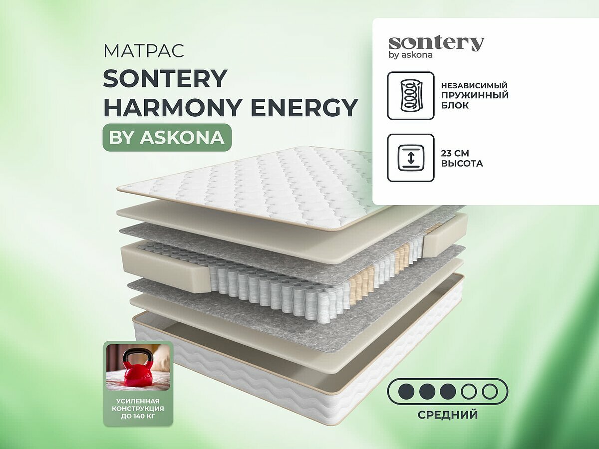 Матрас Askona Sontery Harmony Energy, независимые пружины, 140х200см, средняя жесткость