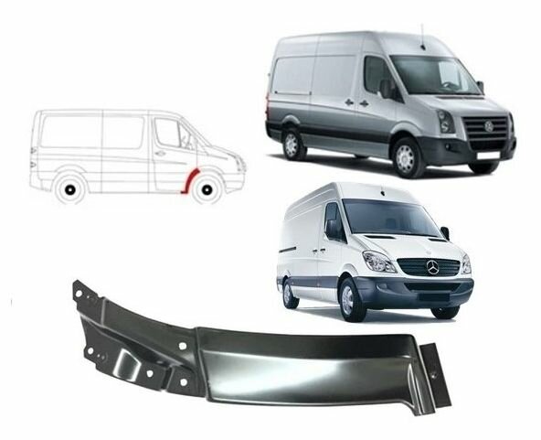 Элемент крыла правого для Mercedes Sprinter 906 VW Crafter 2006-2018 Аналог Турция