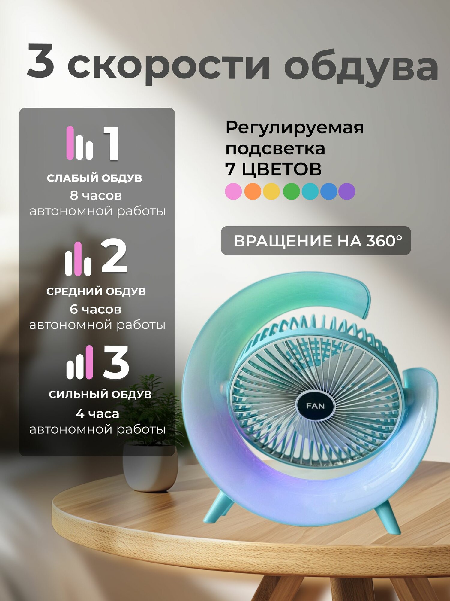 Настольный вентилятор R860, голубой, 7Вт, с подсветкой, осевой механизм, 235мм — фото 1