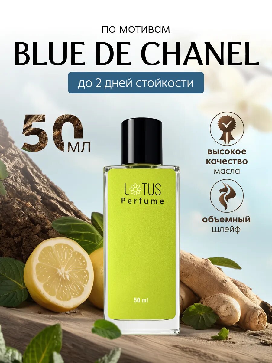 Духи по мотивам Bleu De Chanel