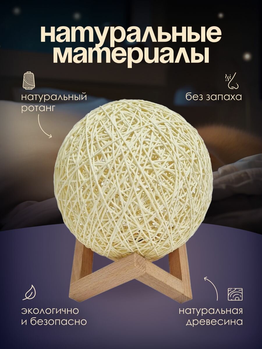 Ночник