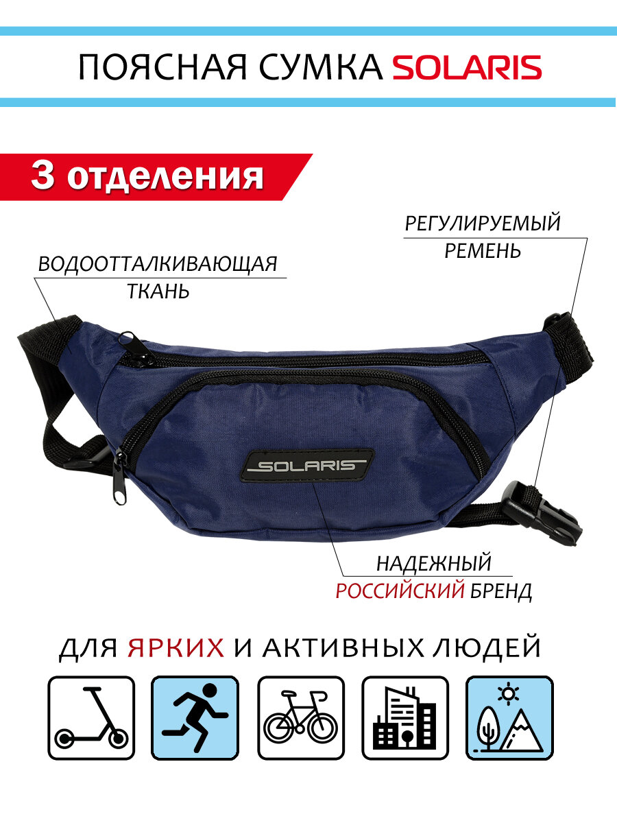 Сумка поясная