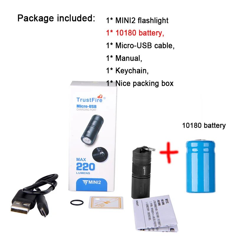 TrustFire Mini2 USB фонарь 250 люмен
