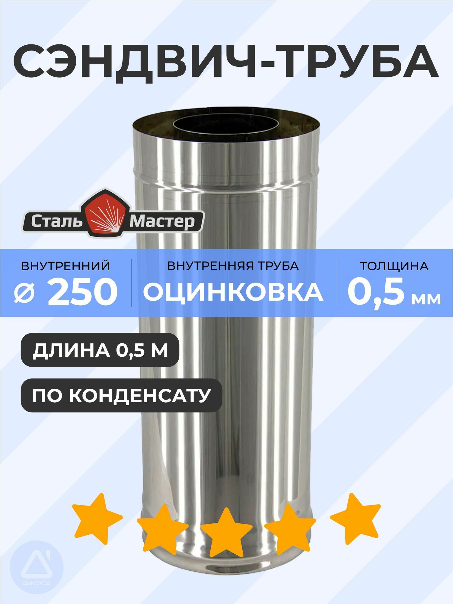 Сэндвич К 250 / 350 0,5 м оц / нерж 0,5 мм