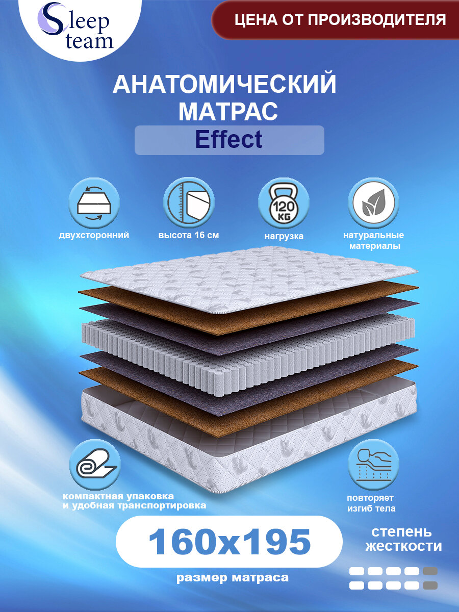 Матрас SleepTeam Effect 160х195, пружинный, высота 17 см, двуспальный