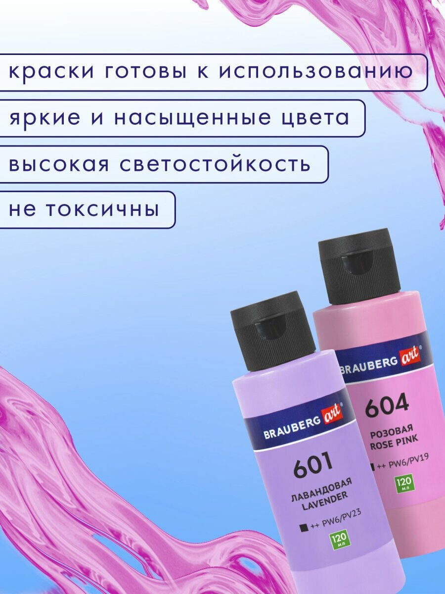 Краска акриловая — фото 1