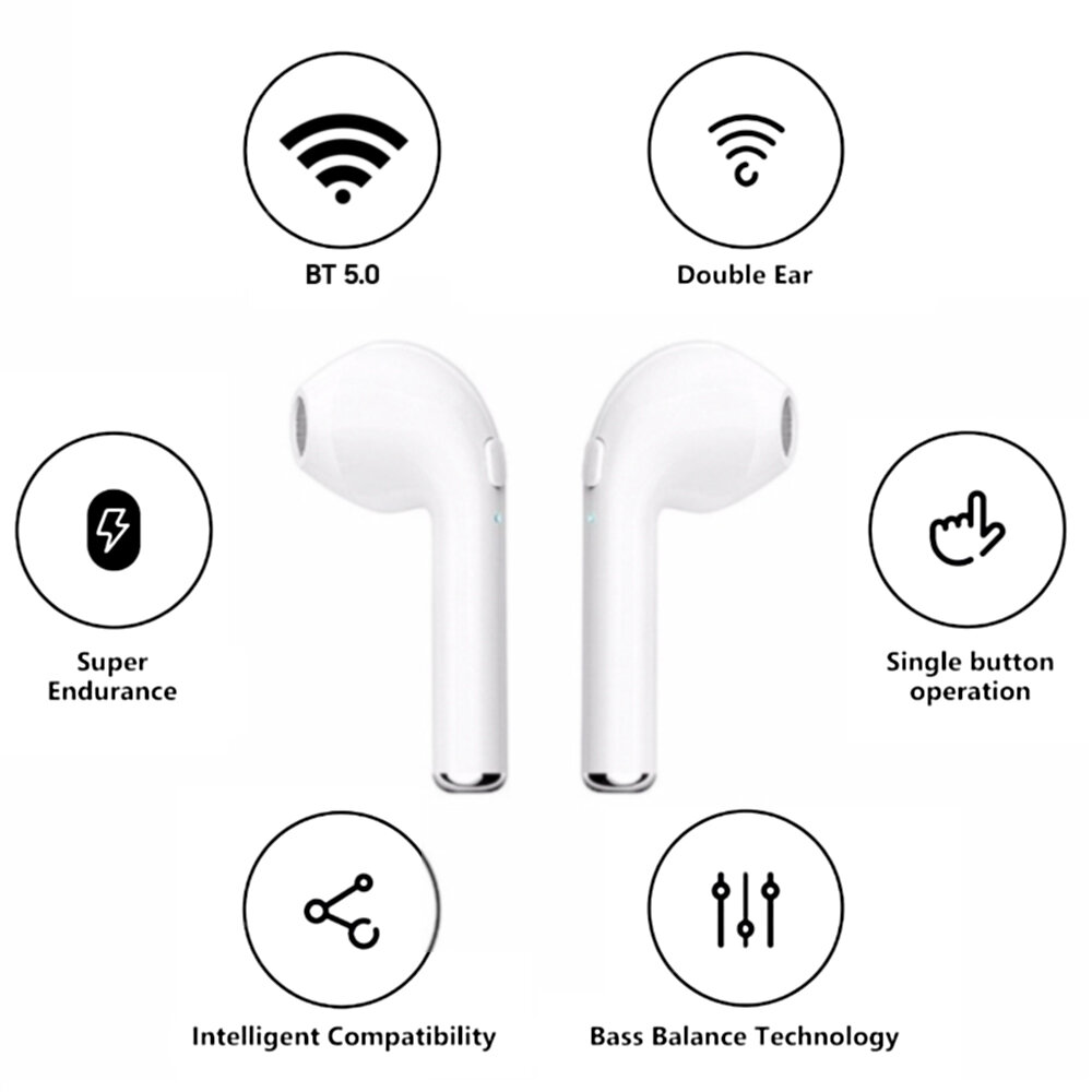 Беспроводные наушники i7s True Wireless, Bluetooth 5.0, чехол для зарядки, спорт, шумоподавление
