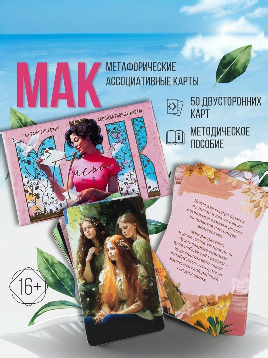 Метафорические карты