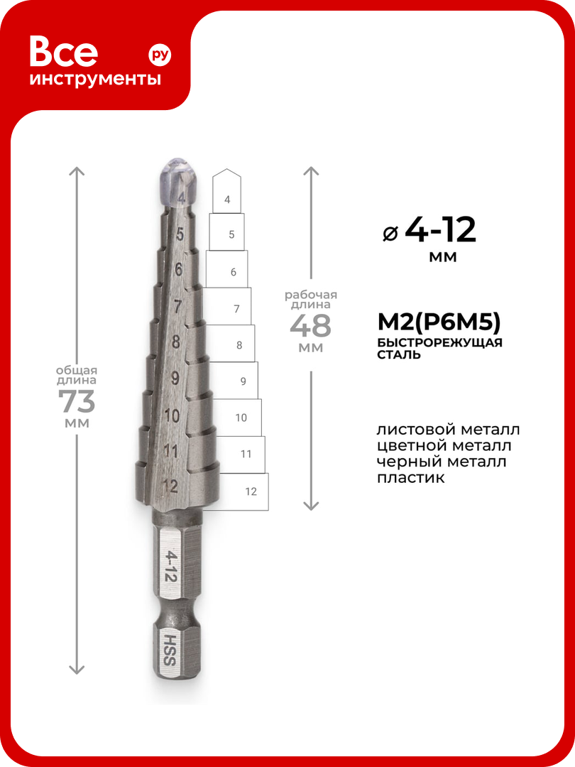 Сверло ступенчатое Р6М5 RAGE by VIRA, для выполнения сквозных отверстий в листовой стали