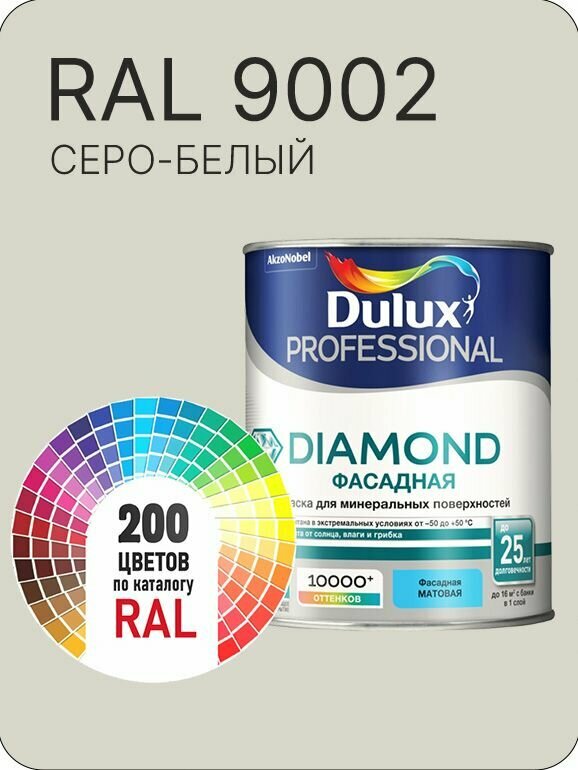 Краска для минеральных и деревянных фасадов Dulux Diamond цвет серо-белый Ral 9002 0.8 л.
