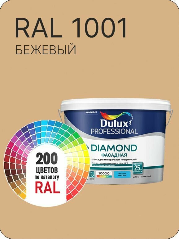 Краска для минеральных и деревянных фасадов Dulux Diamond цвет Ral 1001 2.5 л.