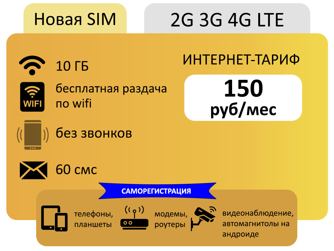 Сим карта для модема от Билайн 10ГБ АП 150р