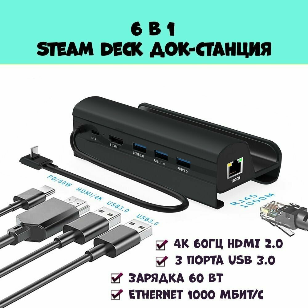 Док-станция для Steam Deck, подставка - зарядное устройство 6 в 1 черная, металлическая 4К 60ГЦ+LAN
