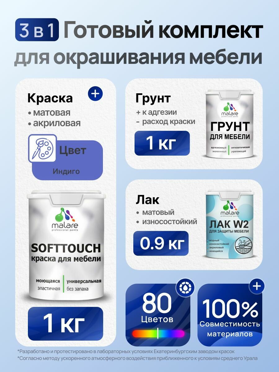 Комплект Malare SoftTouch для окрашивания мебели (1кг грунт + 1 кг краска + 0.9кг лак), акриловый, без запаха, быстросохнущий, матовый, цвет индиго