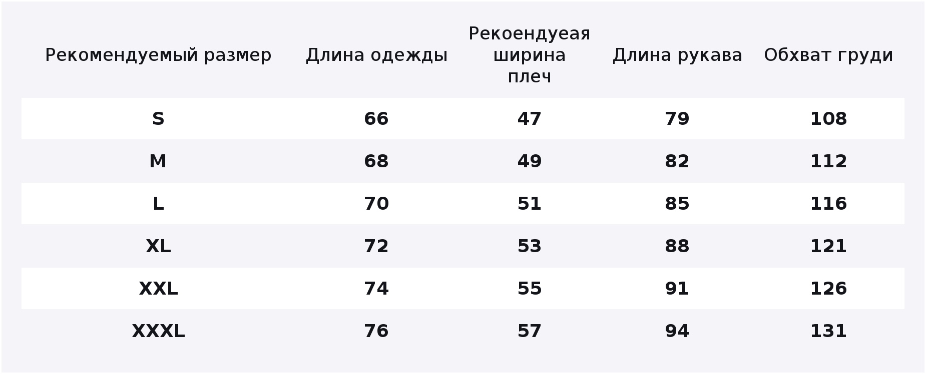 Свитер GAP, размер М — фото 1