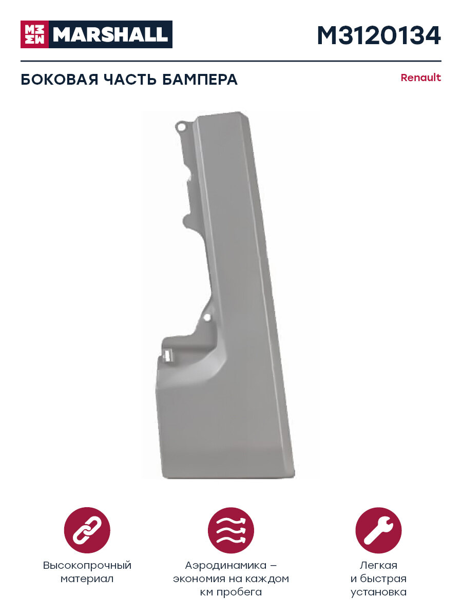 Бампер левая часть пластик Renault