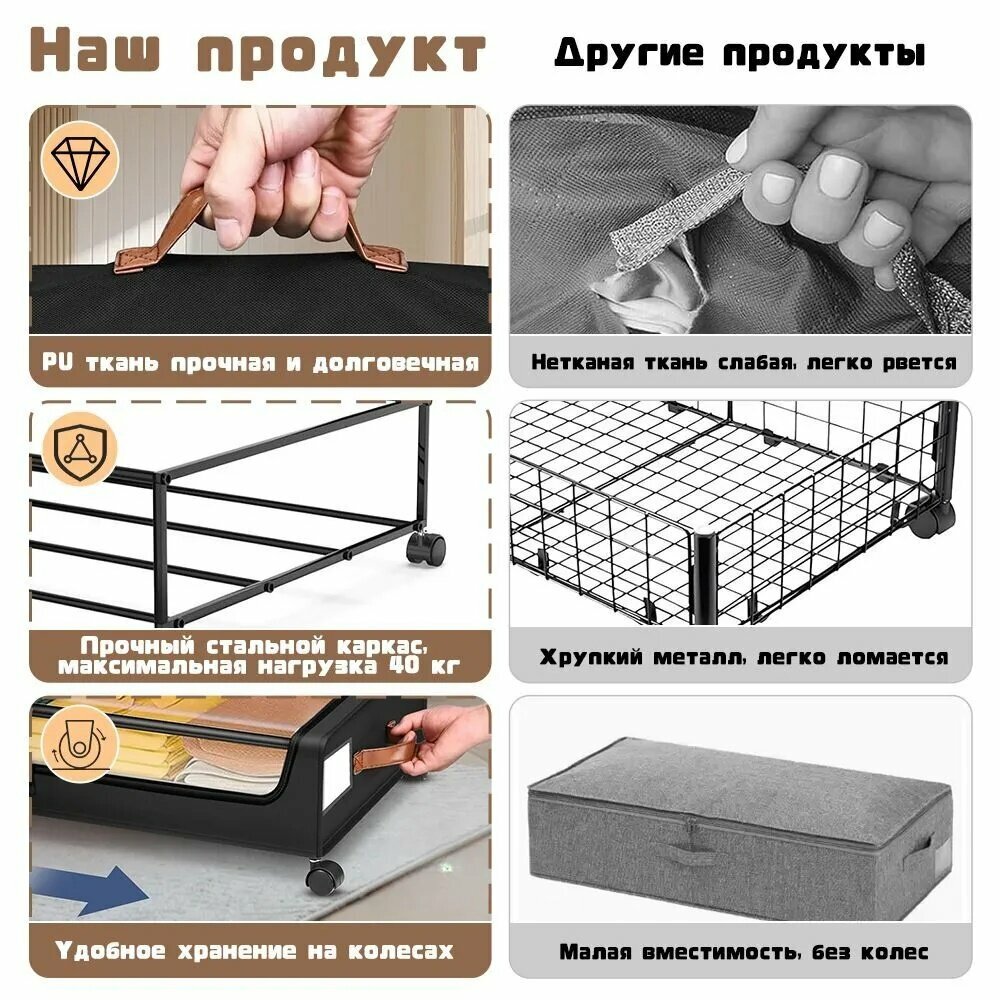 Кофр для хранения вещей, 80 см х 43.5 см х 16 см , 1 шт