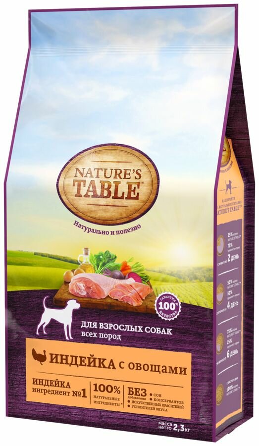 Корм сухой для взрослых собак NATURE'S TABLE Индейка с овощами, для всех пород, 2,3кг