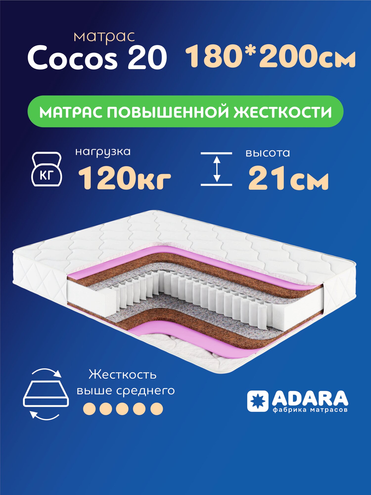 Матрас Lite Cocos 180х200 см 20, с кокосовой койрой, ортопедический, средней жесткости, 512 независимые пружины, Трикот