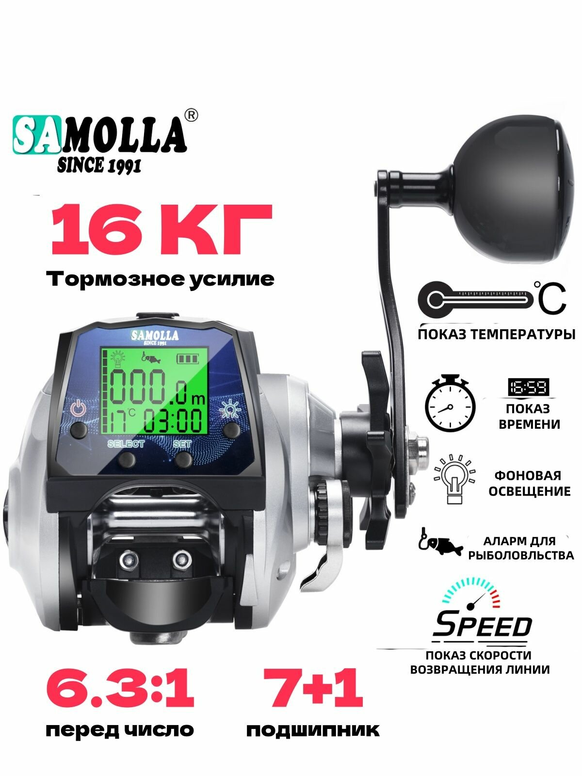 Катушка мультипликаторная