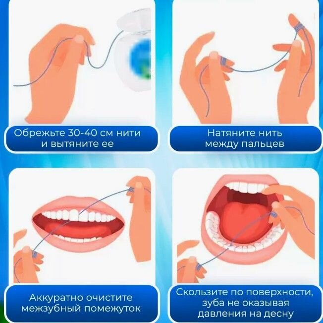 Зубная нить — фото 1