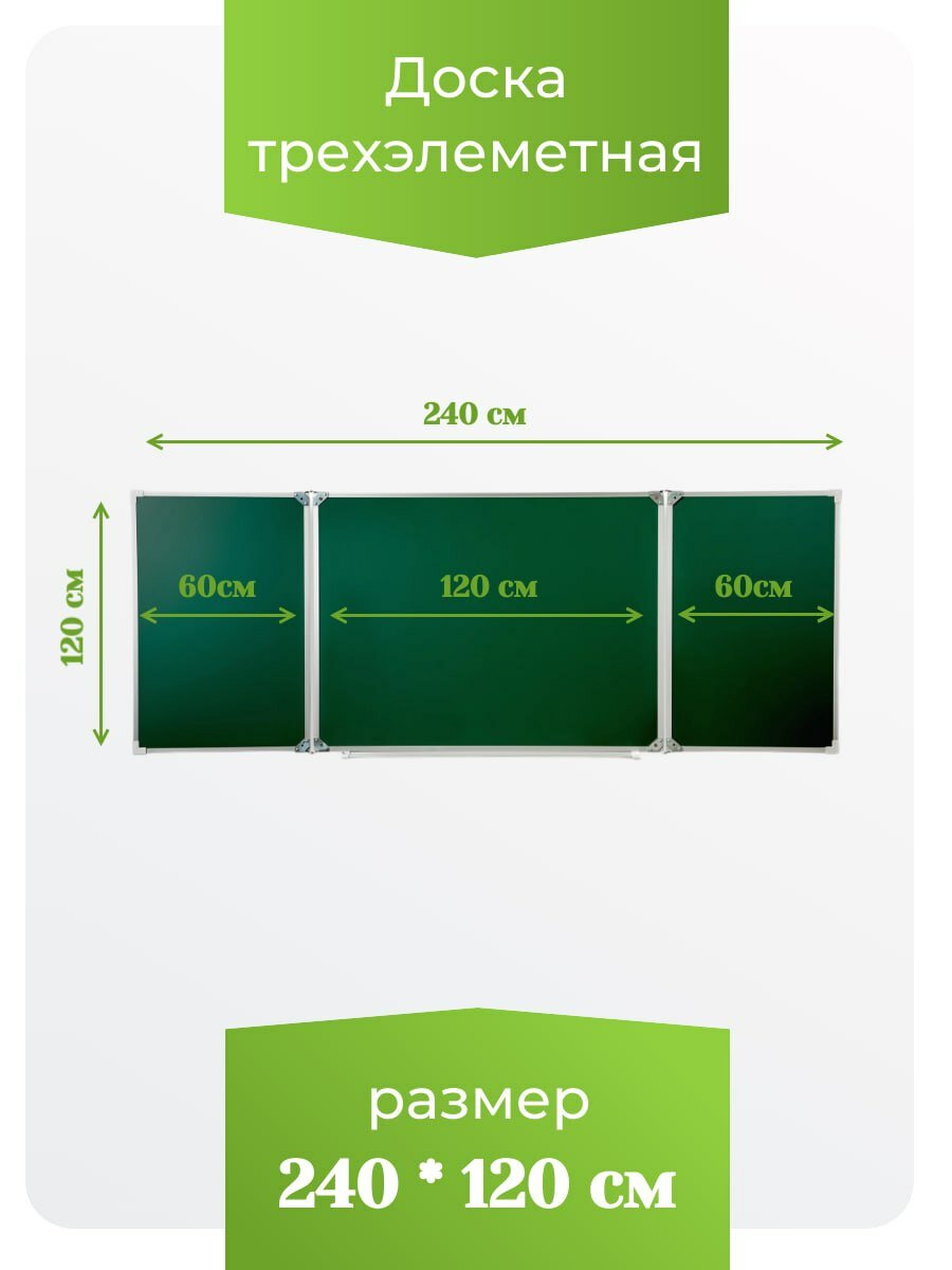 Доска трёхэлементная магнитная полимерная, МелМар, 2400х1200 мм, (меловая)