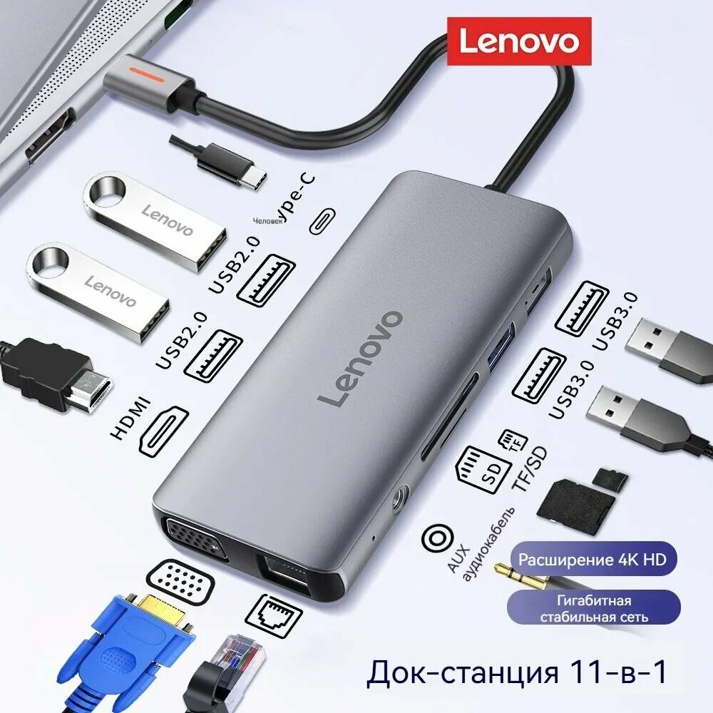Lenovo Type-C 11 в 1 док станция/ USB разветвитель, переходник HDMI, Разветвитель USB 2.0/3.0, переходник HDMI, для флешки, Type-C , для интернет кабеля RJ45