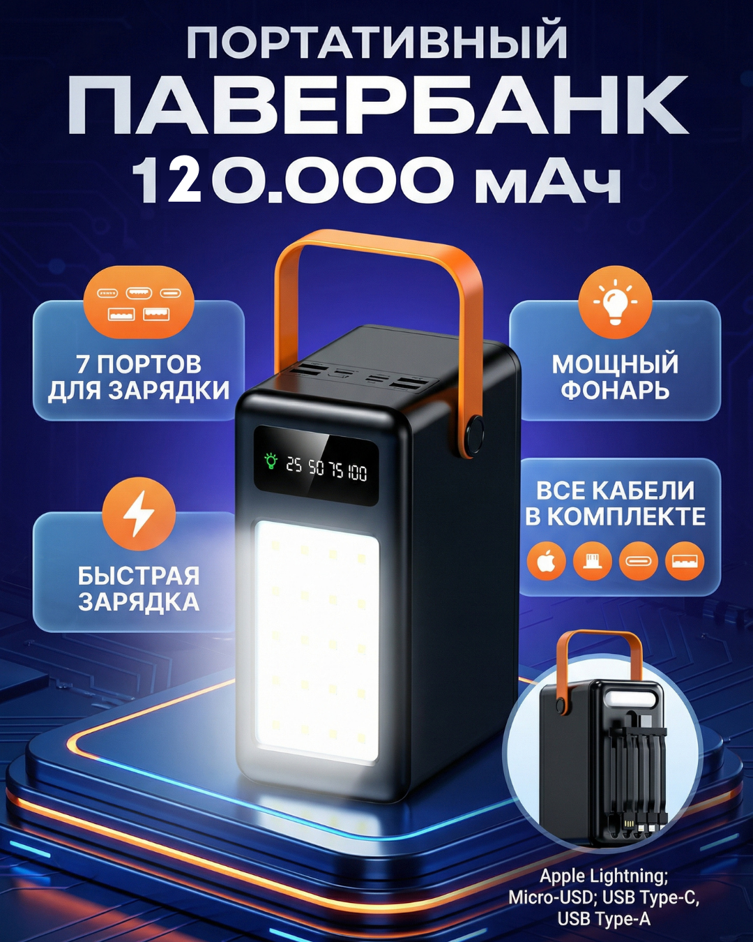 Портативный внешний аккумулятор повербанк 120000 mAh powerbank