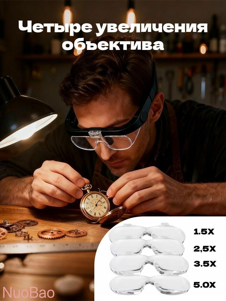 Лупа 5-кратная — фото 1