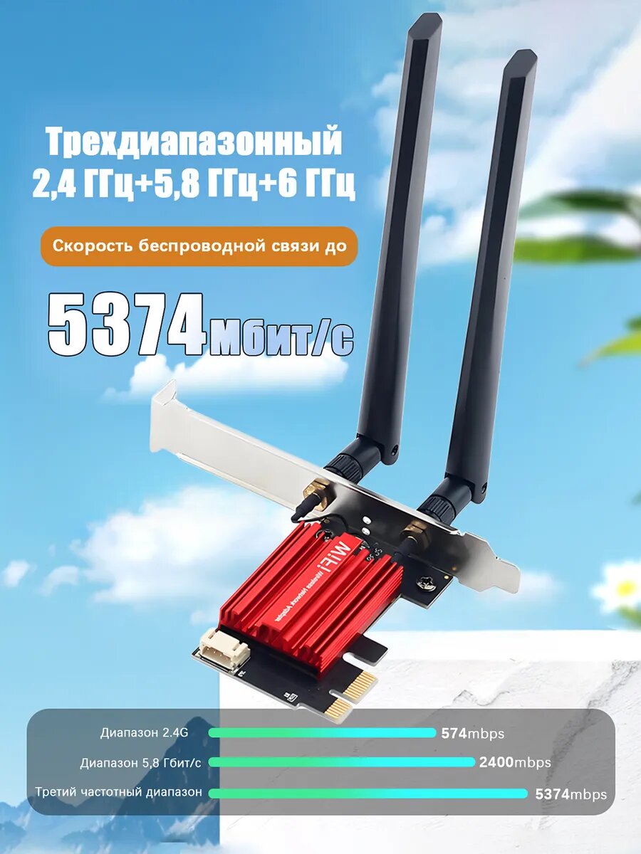 Fenvi Wifi адаптер для компьютера pci-e Intel ax210 , Wifi 6 Адаптер wifi для пк