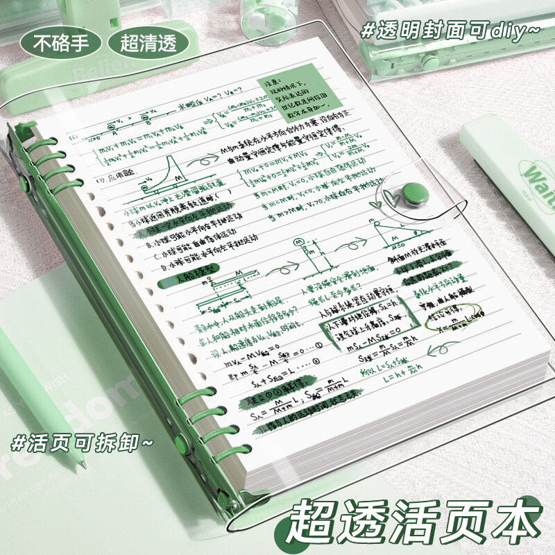 Блокнот A5, с отрывными листами, мягкий, прозрачный, зеленый, 60 листов